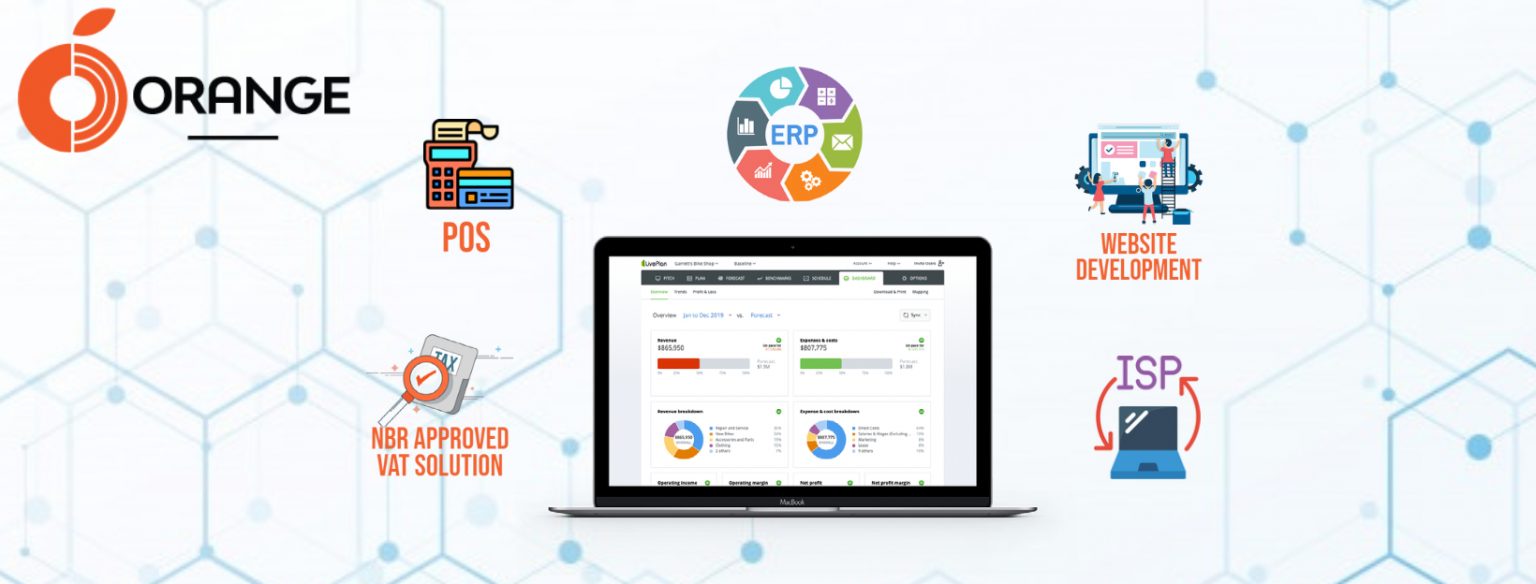 Orange Solutions Ltd. (OSL) - United Group
